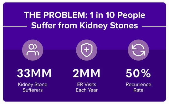 Moonstone - Best Nutrition Drink & Citrate for Kidney Stones